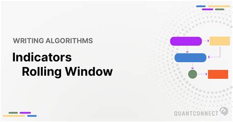 Rolling Window
