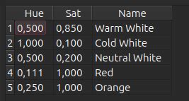 Qt Add Margins To Cells Of Qtableview Stack Overflow