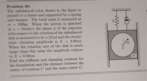 Solved Problem 65 The Unbalanced Rotor Shown In The Figure