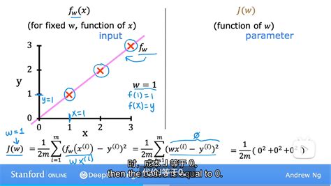 机器学习 Noah Xiao 博客园