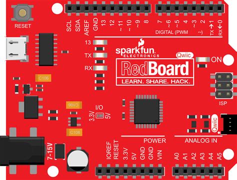 How To Use Sparkfun Redboard Qwiic Pinouts Specs And Examples Cirkit Designer