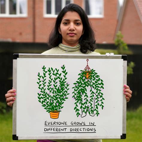 Vinay Kumar On Linkedin Continuousimprovement Careerdevelopment Adroit Innovation Solutions