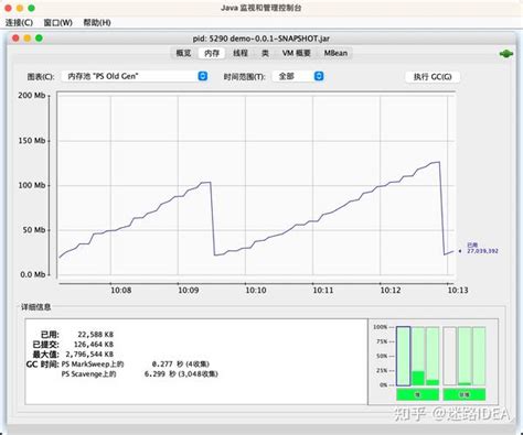 Jdk17的gc选择 知乎