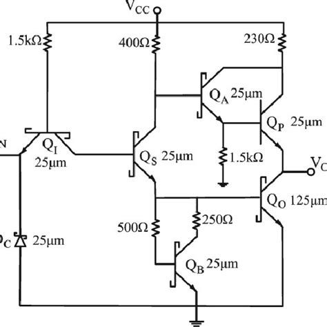 Simulated Vtcs For The Optimized F 10 A Ttl Inverter And B Sttl Download Scientific Diagram