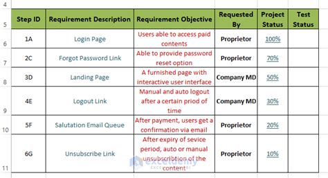 How To Create Traceability Matrix In Excel Exceldemy