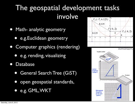 那些年 Python 攻佔了 Gis The Year Python Takes Over Gis Ppt