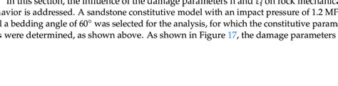 Parameters Of The Rock Constitutive Model Download Scientific Diagram