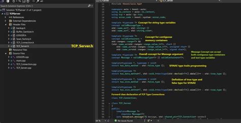 Moderncpp Cpp20 Softwareengineering Programmingbestpractices