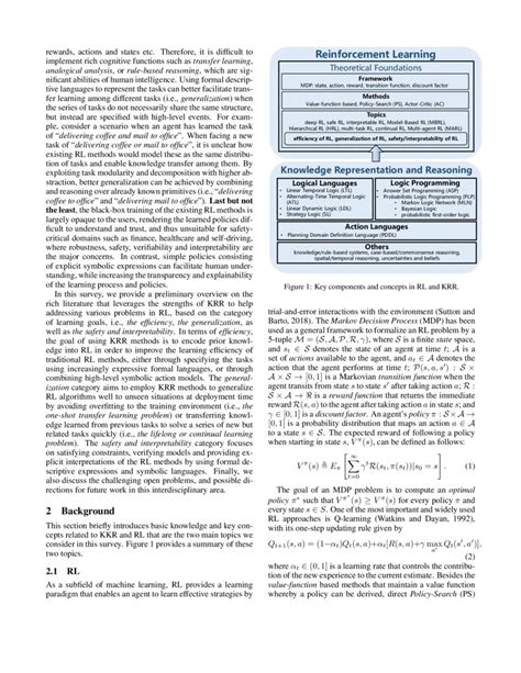 Reinforcement Learning With Knowledge Representation And Reasoning A Brief Survey Deepai