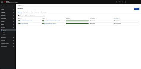 IBM Cloud Cloud Pak Production Deployment Guides