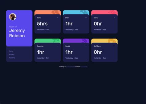 Frontend Mentor Responsive Time Tracking Dashboard With Html And Css Coding Challenge Solution