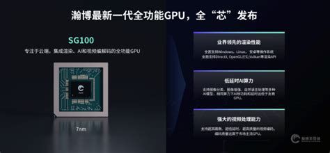 瀚博半导体2023新品发布 开启人工智能元宇宙算力序章 中国新闻周刊网