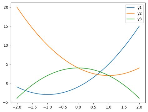 13 Clustering An Objective An Algorithm And A Guarantee — Mmids Textbook