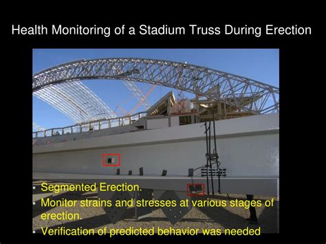 Ppt Structural Health Monitoring Enhancing Safety And Performance Powerpoint Presentation