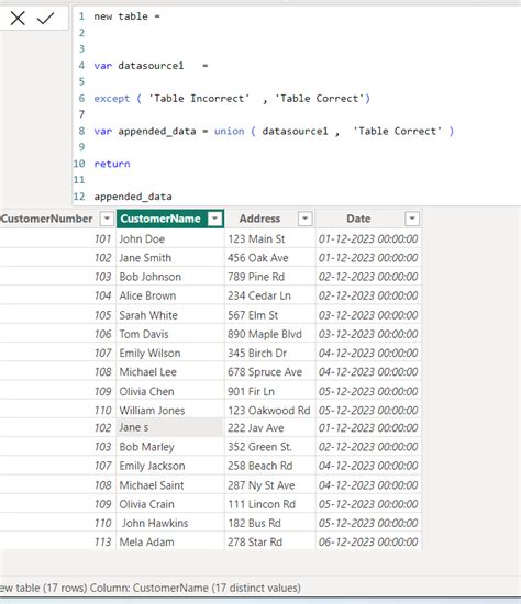 Solved Append Two Tables Based On Matched And Unmatched R