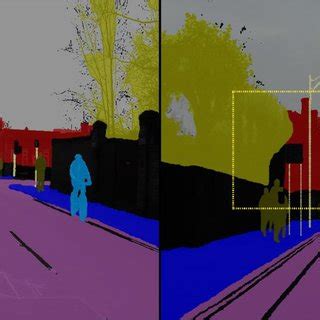 Comparison Of Receptive Fields With Different Sizes Download Scientific Diagram