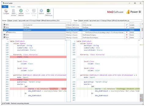 Announcing Tmdl Support For The Alm Toolkit The Alm Toolkit Now