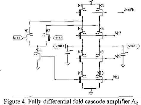 Figure 1 From Analysis And Design Of Fully Differential Gain Boosted