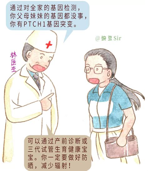 它是小妖怪瘤多怕变癌 痣样基底细胞癌综合征 京东健康