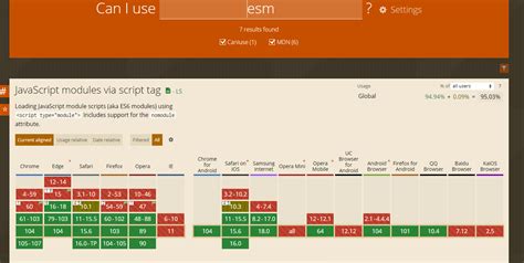 我在 vue3 开发中的踩的坑 Issue 72 kd cloud web Blog GitHub