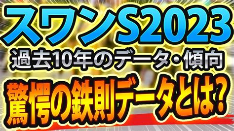 【スワンステークス2023】過去データから想定した競馬予想🐴 ～出走予定馬と予想オッズ～【jra】mbs賞スワンs Youtube