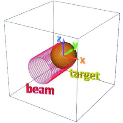 Cobalt 60 Decay Diagram Download Scientific Diagram