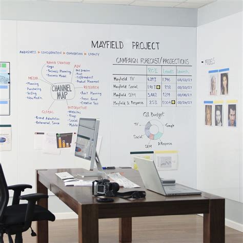 Whiteboard Wall For Office Organization