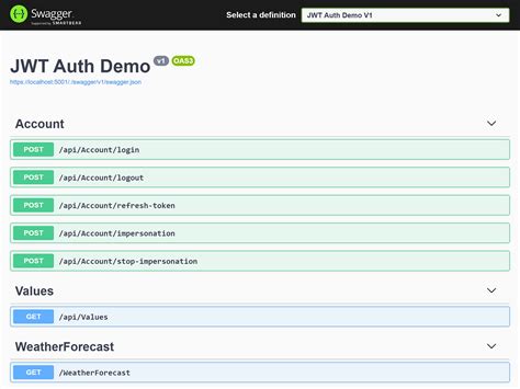 Jwt Authentication In Aspnet Core 31 Dotnet Detail Aspnet