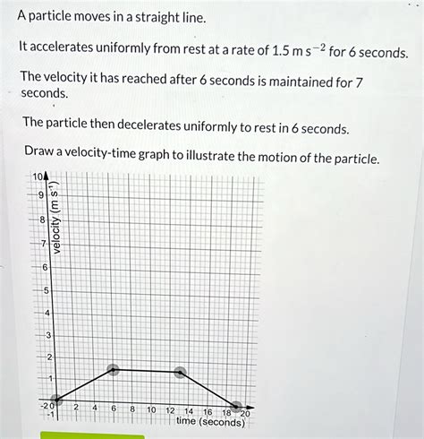 Solved A Particle Moves In A Straight Line It Accelerates Uniformly