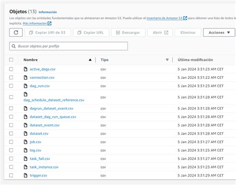 Serverless Apache Airflow With Aws Mwaa Bimo99b9