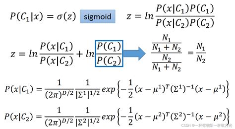 分类:概率生成模型 李宏毅机器学习笔记概率分类模型 Csdn博客 分类:概率生成模型 李宏毅机器学习笔记概率分类模型 Csdn博客
