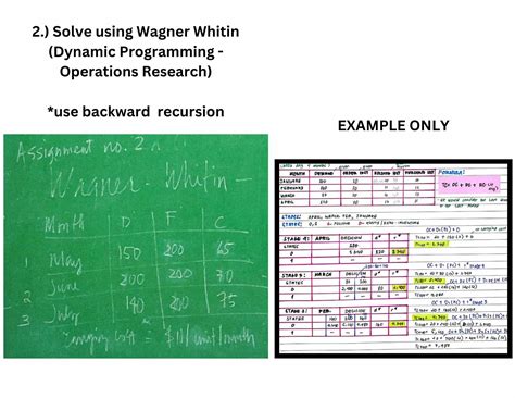 Solved 2 Solve Using Wagner Whitin Dynamic Programming Chegg