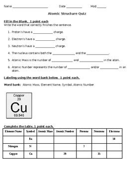 Atomic Structure Quiz By Allison Porzillo Teachers Pay Teachers