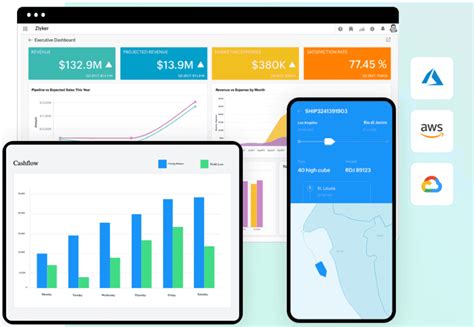 7 Best Operations Management Software In 2024 Free And Paid