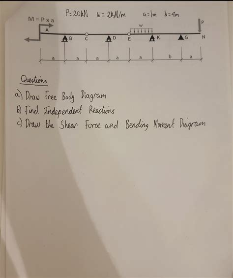 Solved Questions A Draw Free Body Diagram B Find Independent Reactions C Draw The Shear