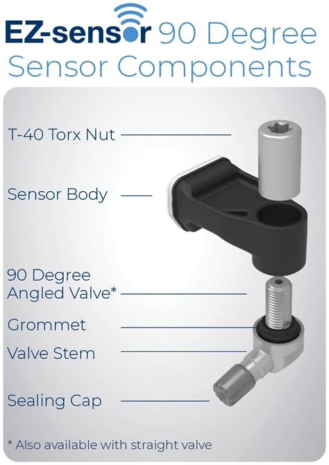 Schrader Tpms Solutions On Linkedin Tpms Certified Tpms