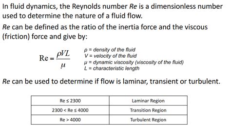 Solved In Fluid Dynamics The Reynolds Number Re Is A