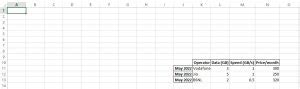 How To Export To Excel Using Pandas AskPython