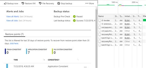 Reverse Engineering Der Azure Rest Api Cloudbrothers