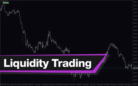 Liquidity Trading MT Indicator Download For FREE MT Collection