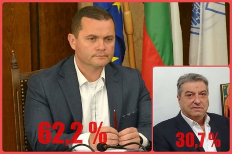 Пенчо Милков е новият стар кмет на Русе Tvn Bg