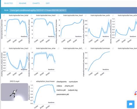 Is Kp 20 Too Soft · Issue 39 · Improbable Aiwalk These Ways · Github