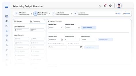 Advertising Budget Allocation Automation Explained Cflow