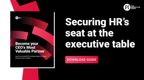 Talent Optimization Leader The Predictive Index