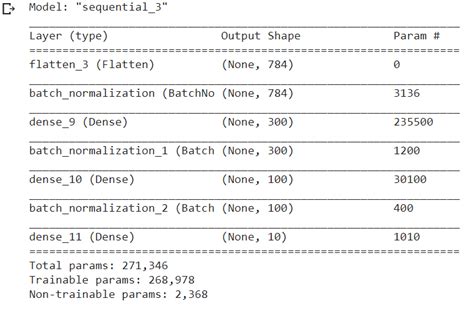 Vanishing And Exploding Gradients In Deep Neural Networks