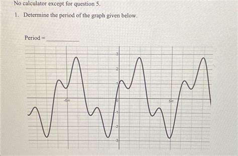 Solved Determine The Period Of The Graph Given Below Period Chegg