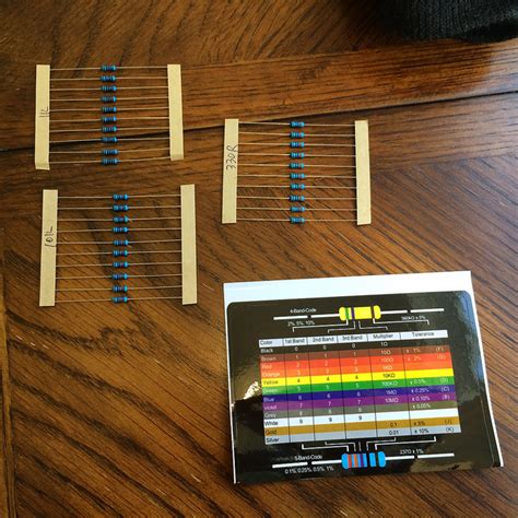 Intro To Hardware Hacking On The Arduino — Julia H Grace