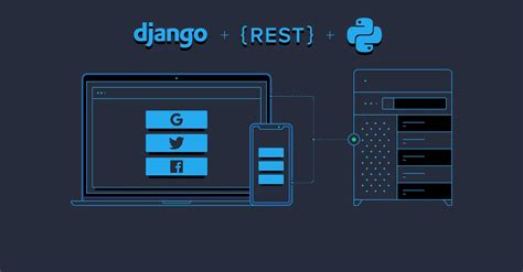Jwt Authentication In Django Rest Framework With Simple Jwt A Comprehensive Guide By Osirus