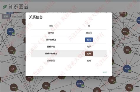 知识图谱中医知识问答系统养生医案综合可视化系推荐算法vueflaskneo4jmysql基于flask实现中医药知识图谱的智能问答系统 Csdn博客