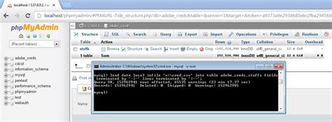 Adobe Database Leak Download Ascselan